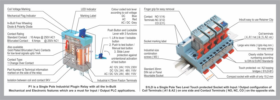 Plug In Relays - Manufacturers of Electromagnetic relays, Solid State ...
